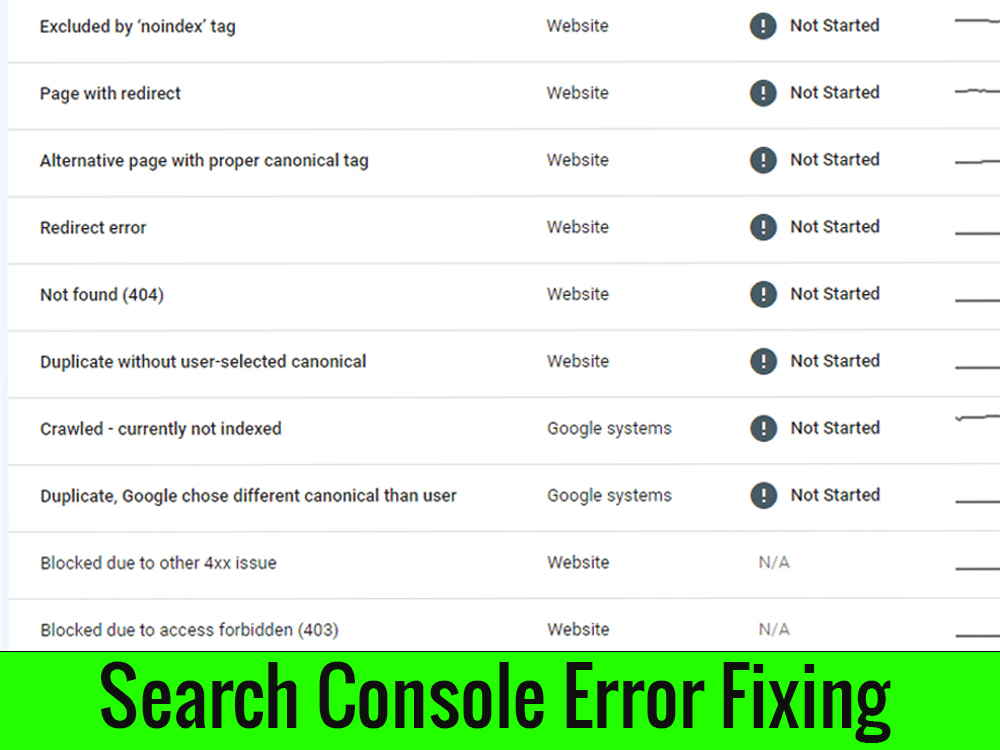 Search console error fixing, indexing problem solve and linking on google | Upwork