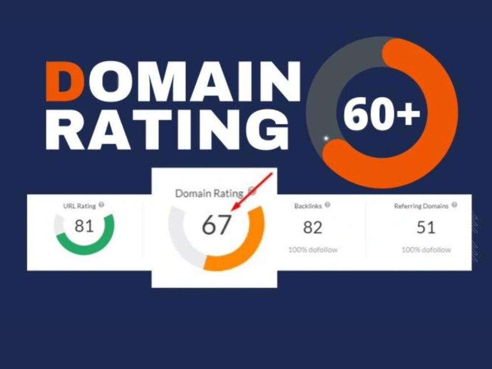 Increase domain rating Ahrefs DR 30+ using high authority | Upwork
