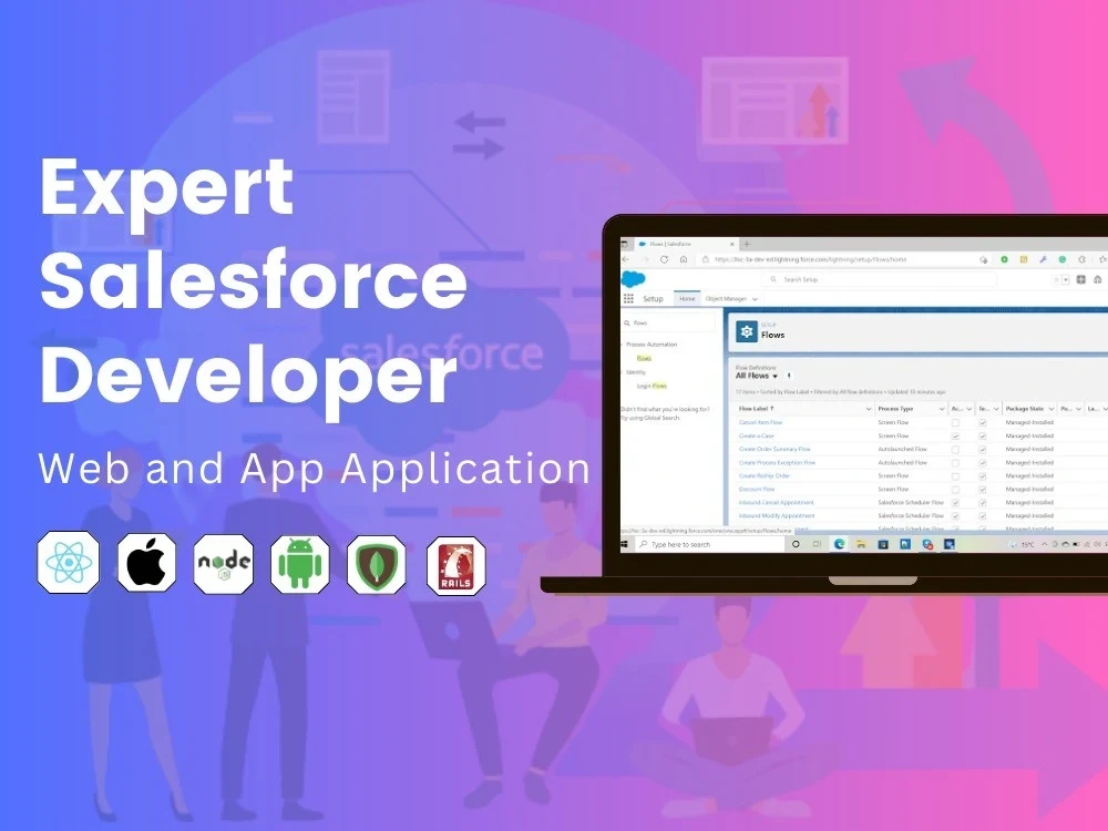 Get a rockstar salesforce developer | Upwork