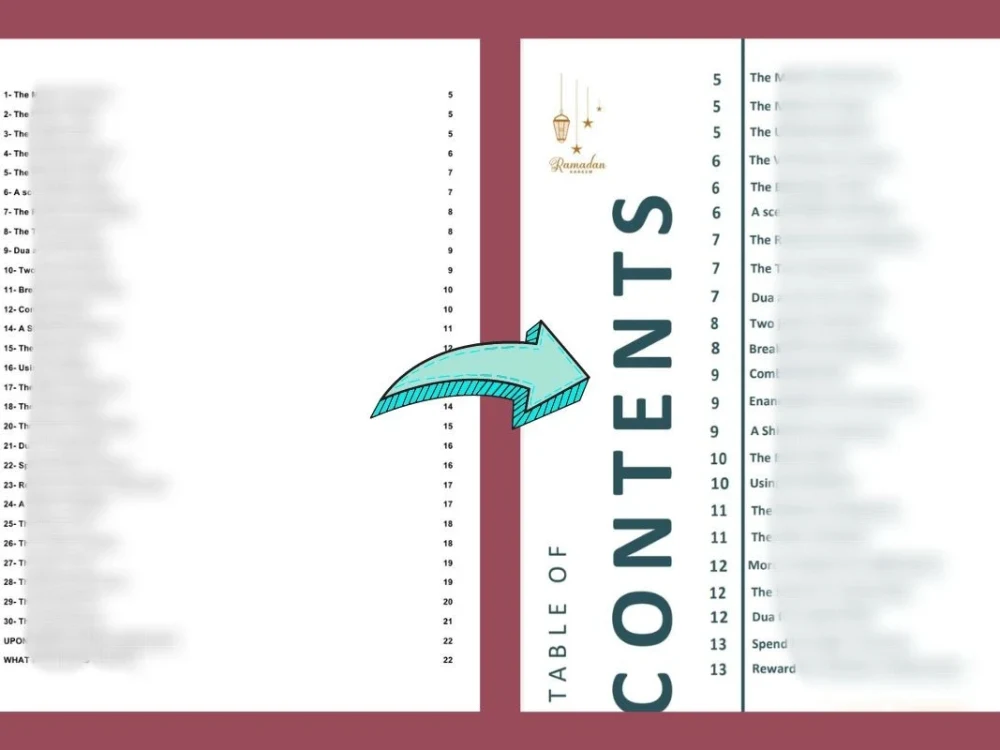 Professionally formatting and editing Microsoft Word Document | Upwork