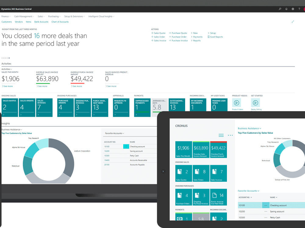 Microsoft Dynamics 365 Business Central Implementation | Upwork