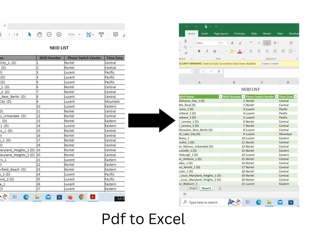 PDF conversion to your required form. PDF to Excel/Word, Excel/Word to PDF | Upwork