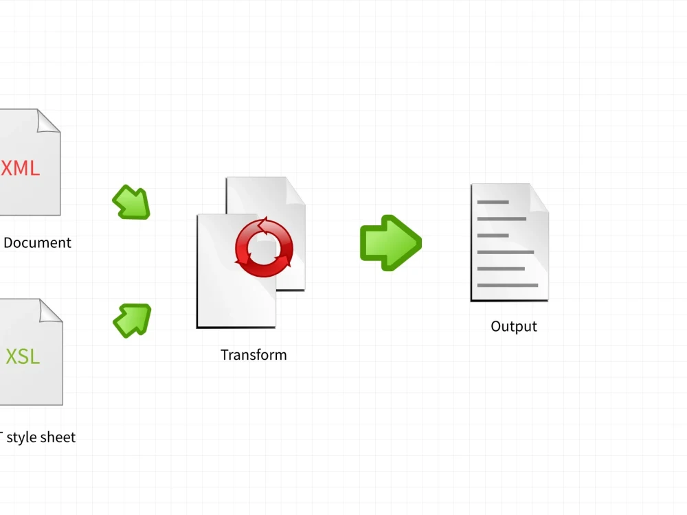 Do Xslt Xml Transformation With Xml Html Csv Excel Pdf Upwork