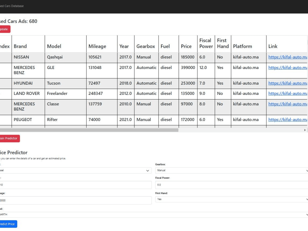Python Selenium Bot App Or Script For Web Scraping And Process Automation Upwork