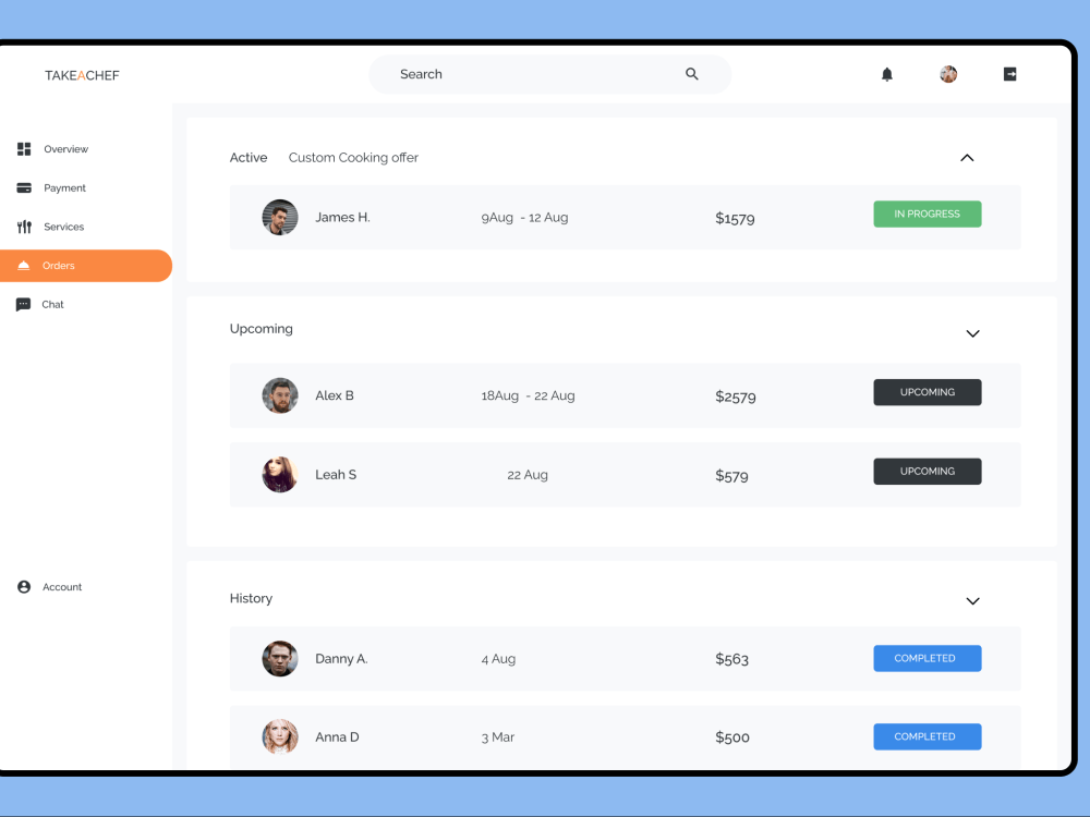 Feature-rich admin panel, dashboard design | Upwork