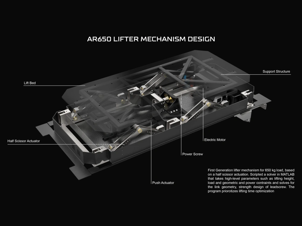 Stunning Professional Product Renders and Technical Illustrations | Upwork