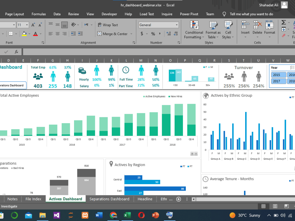 Excel formulas, macros, charts and graphs, dashboards | Upwork