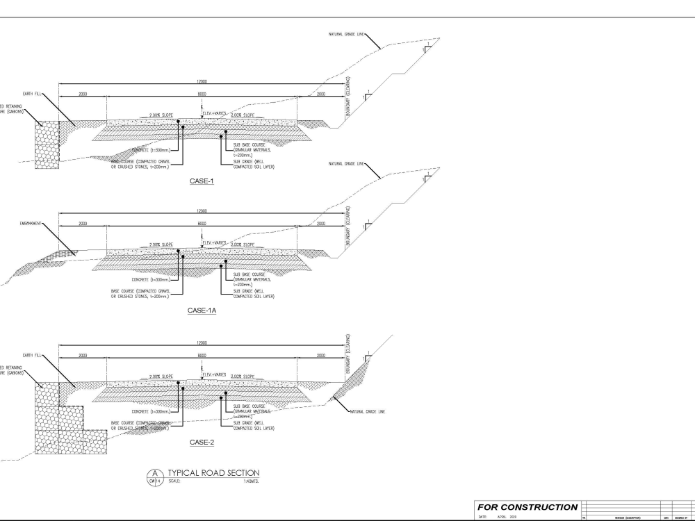 A detailed road, access, driveway design using AutoCAD Civil 3D | Upwork