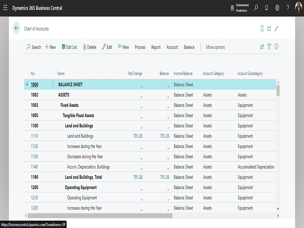 Microsoft Dynamics BC/NAV Support | Upwork