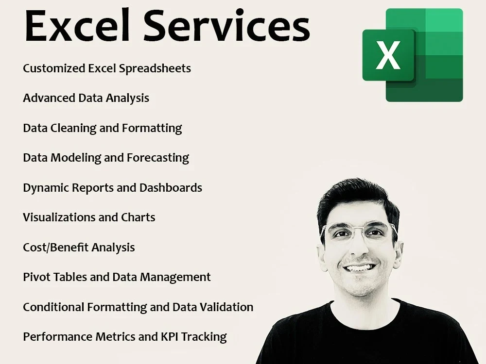 Customized Excel Spreadsheet with Formula Calculations and Dynamic ...