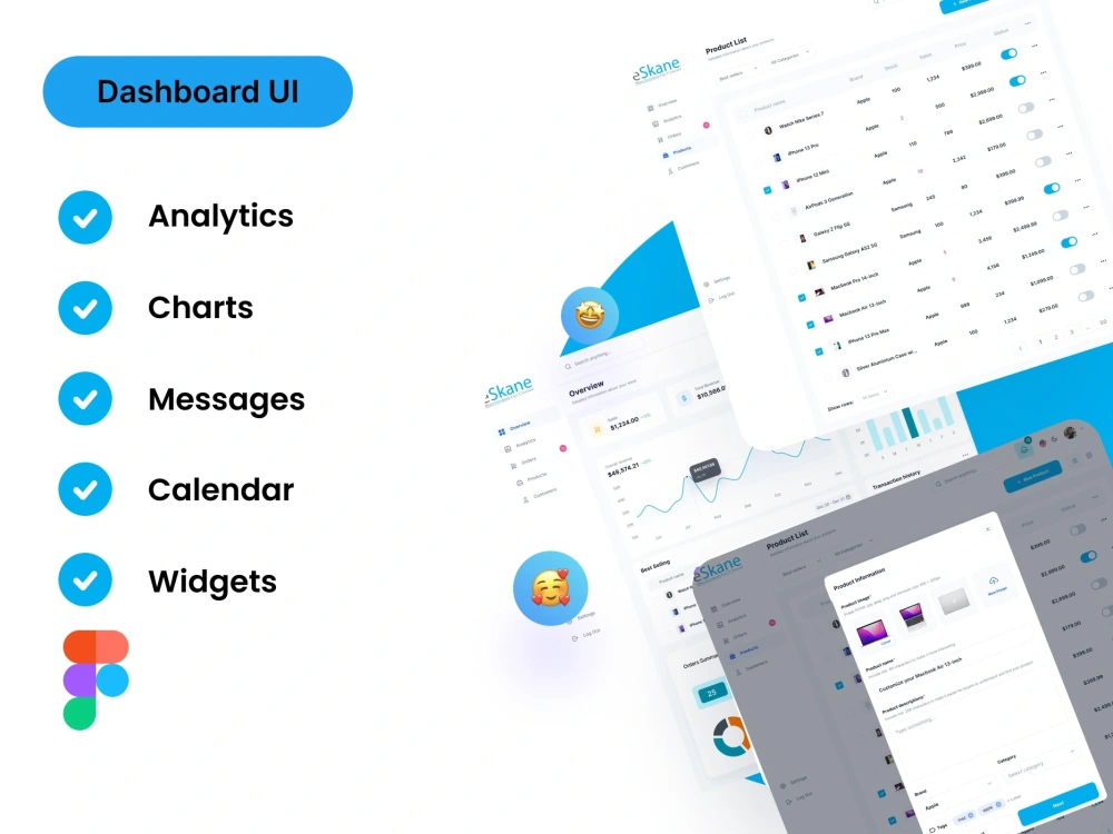 Design dashboard, web app, CRM and admin panel UI | Upwork