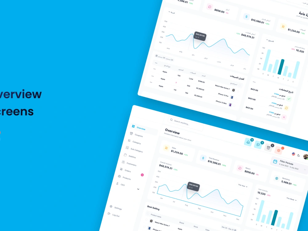 Design dashboard, web app, CRM and admin panel UI | Upwork