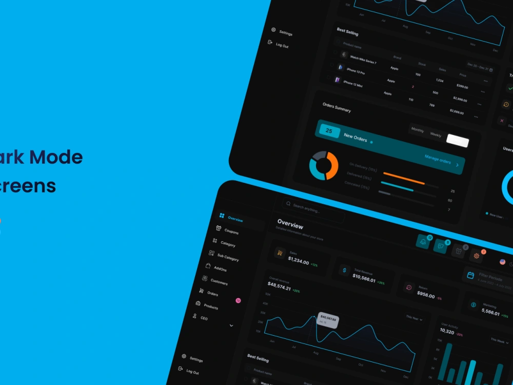 Design dashboard, web app, CRM and admin panel UI | Upwork