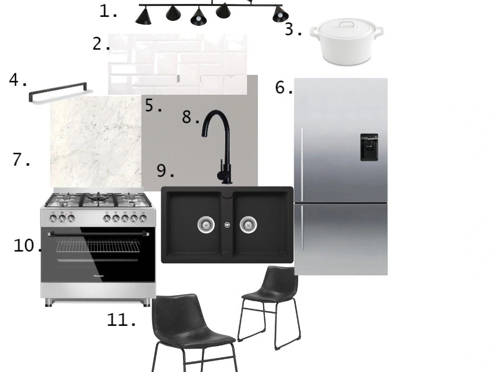 A clear and detailed sample board/moodboard | Upwork