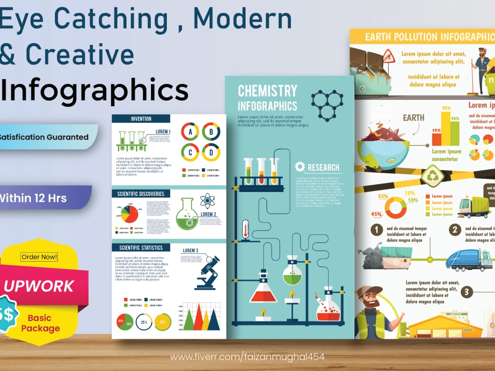 Professional, unique and stunning infographics in 24 hours | Upwork