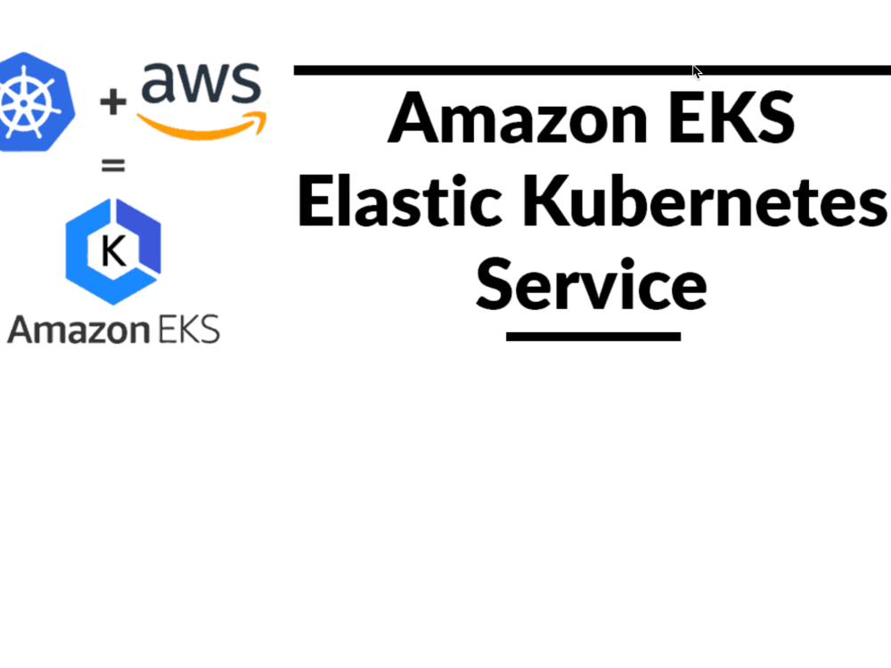 Aws Eks Helm Chart Argocd Cicd Terraform Upwork