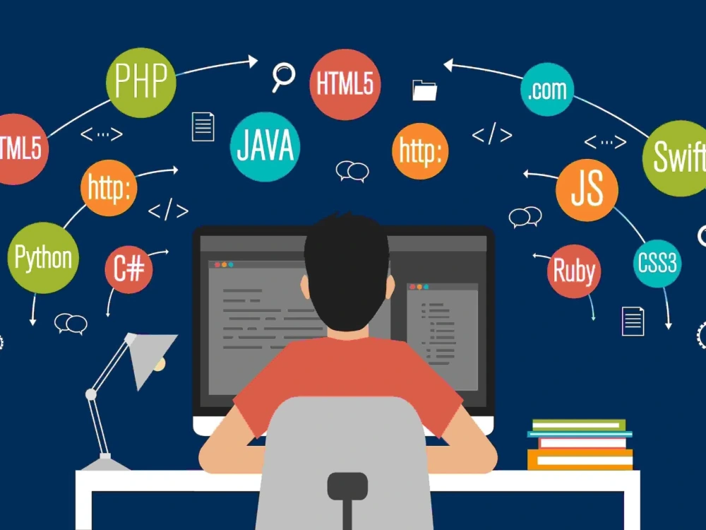 Professional Website Design and Development. | Upwork