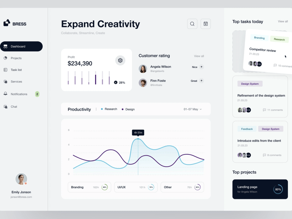 An amazing UI/UX design | Upwork