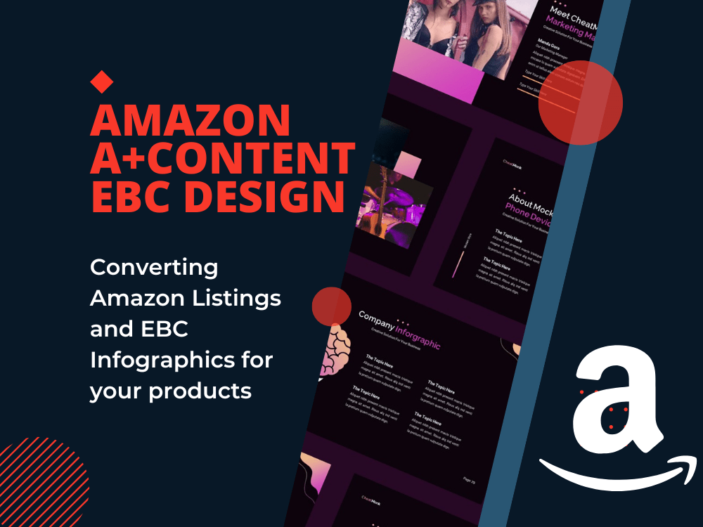 Professional Amazon A+ Content EBC design plus product infographics ...