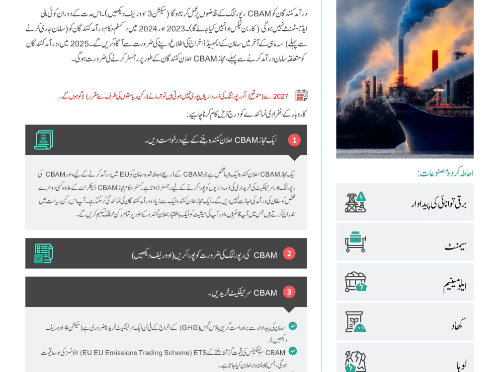 Arabic, Persian or Urdu indesign typesetting, formatting | Upwork