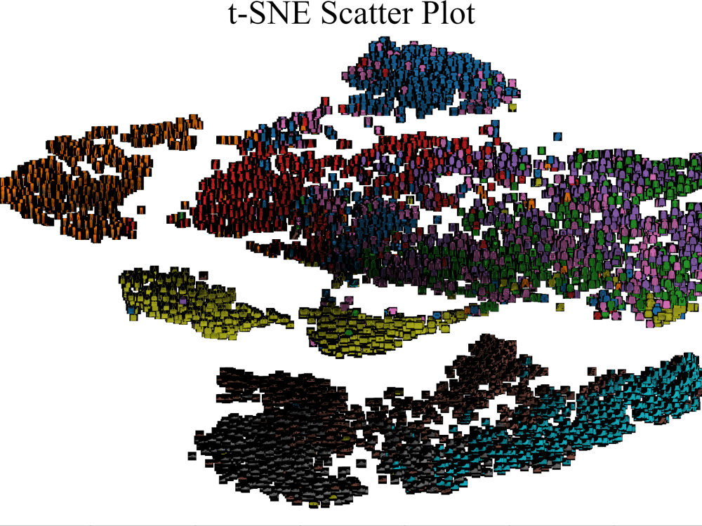 Get your Data Visualized Most Interactively! | Upwork