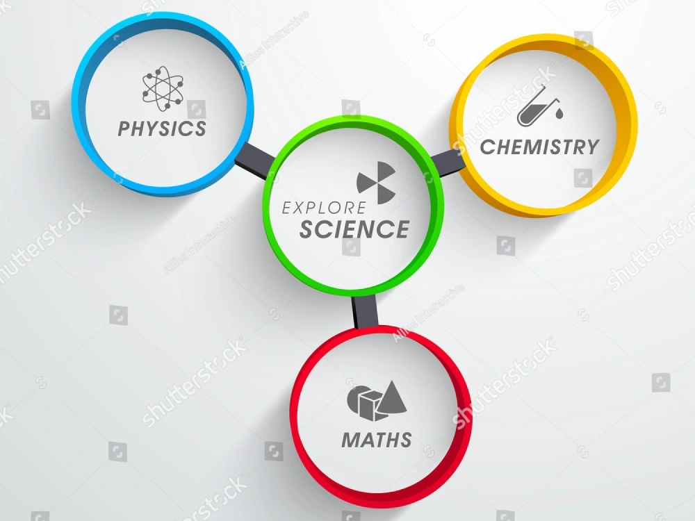 Tutor for chemistry physics and math problem solving | Upwork