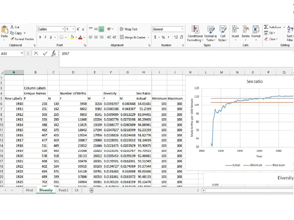 Optimized data for analysis and reporting in Excel | Upwork
