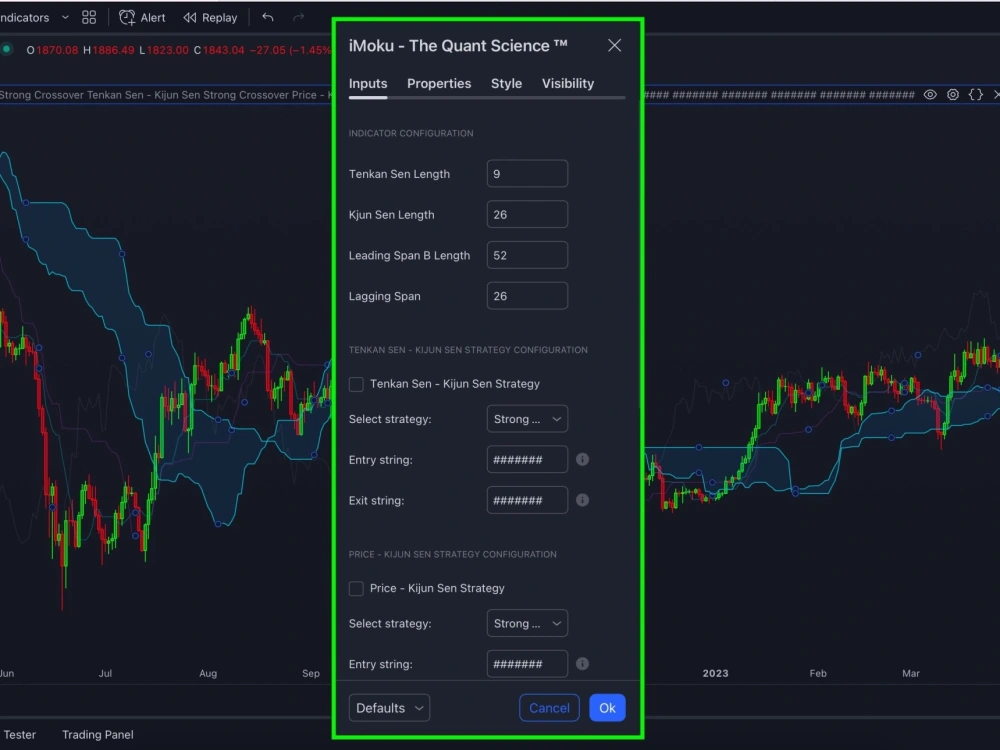 A custom trading algorithm for Trading View | Upwork