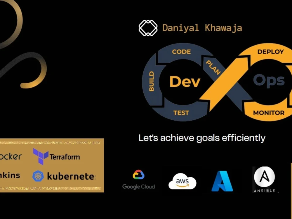 CI/CD pipelines - automated application build/deployment on any Cloud | Upwork