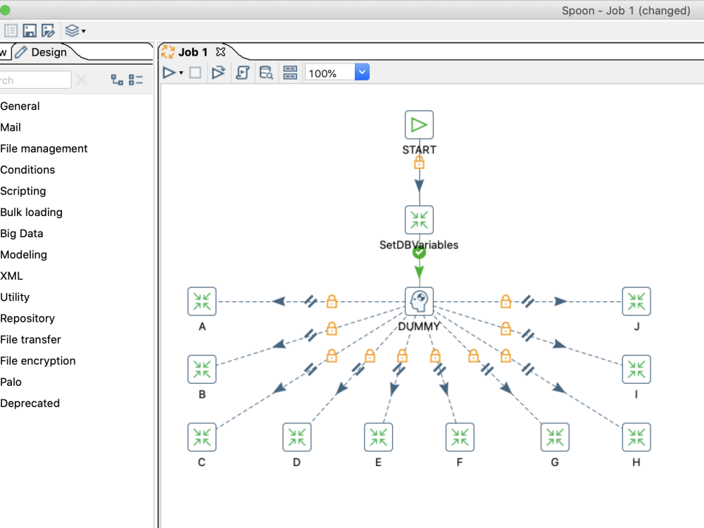 Efficient Data Engineering Solutions with ETL tools like Talend and Pentaho | Upwork