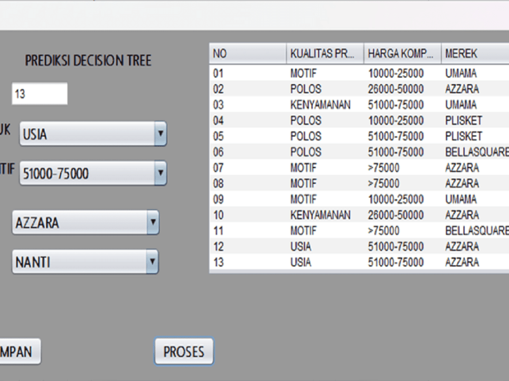 A desktop application using netbeans | Upwork