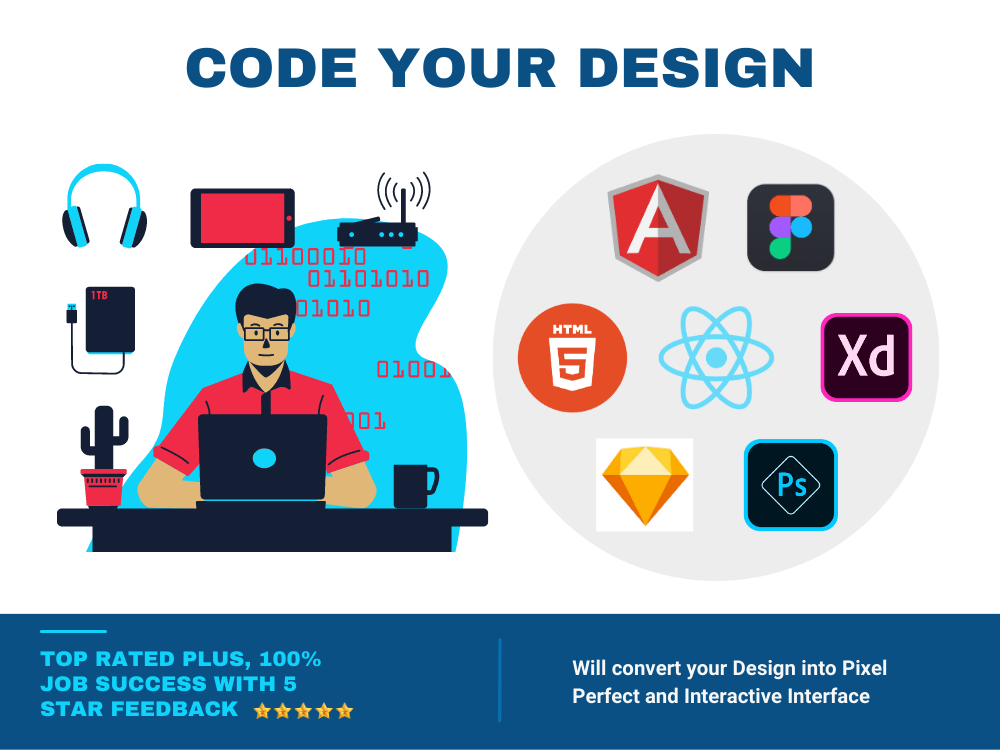 PSD | Figma | Adobe XD design to React | Angular | HTML5. | Upwork