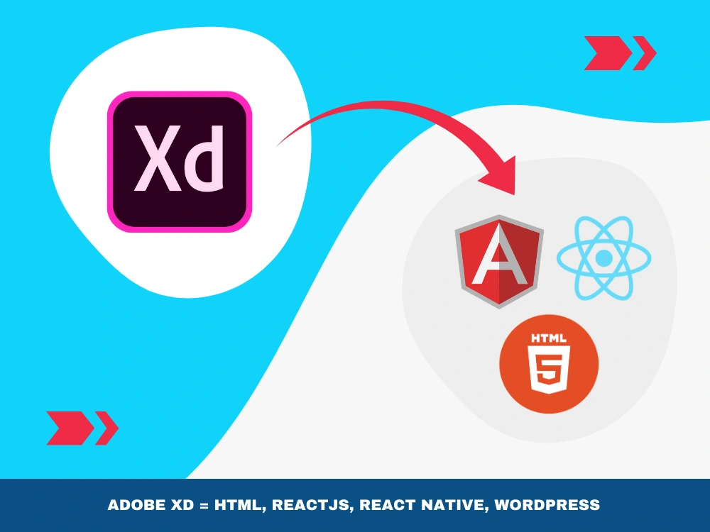 PSD | Figma | Adobe XD design to React | Angular | HTML5. | Upwork