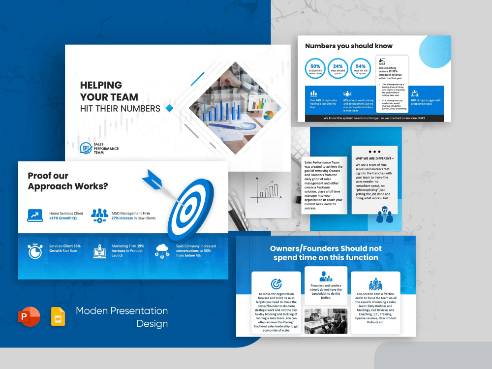 Professional PowerPoint presentation design | Upwork