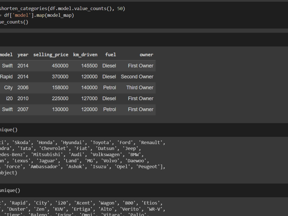 Data analysis, preprocessing, visualization, charts | Upwork