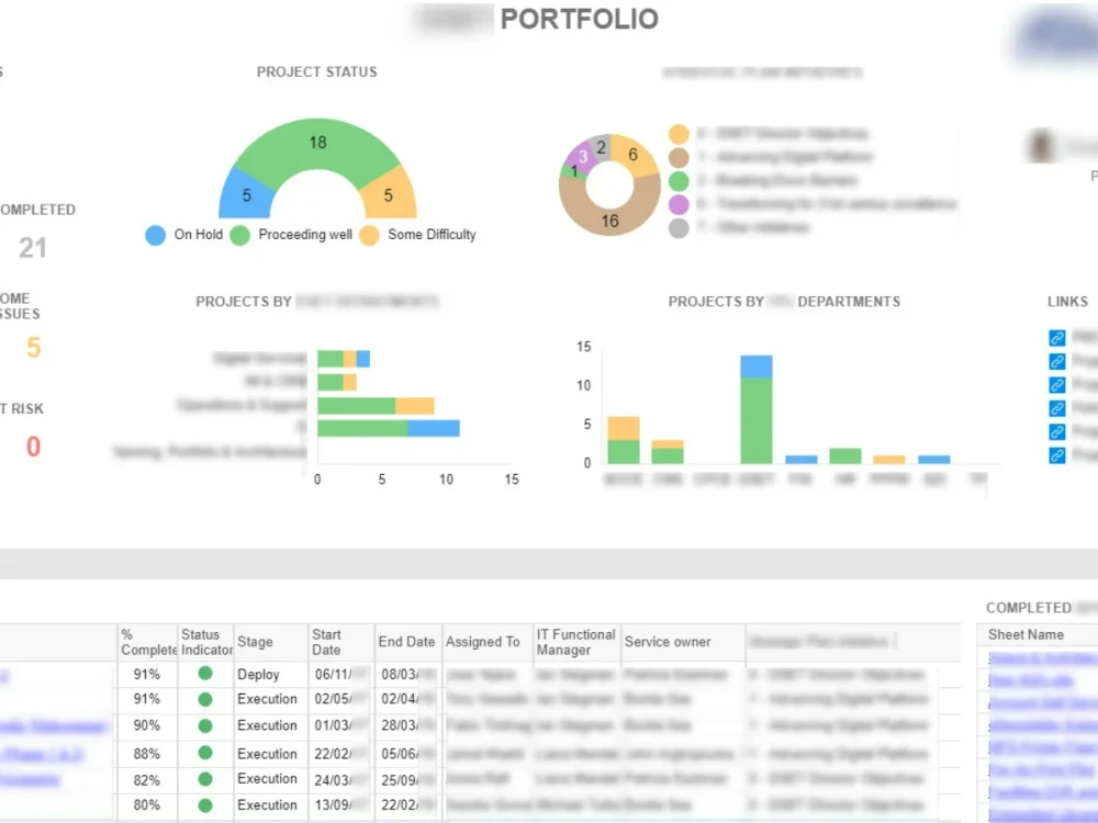 Notion Consultant I Notion Template I Notion Workspace Setup & Automation | Upwork