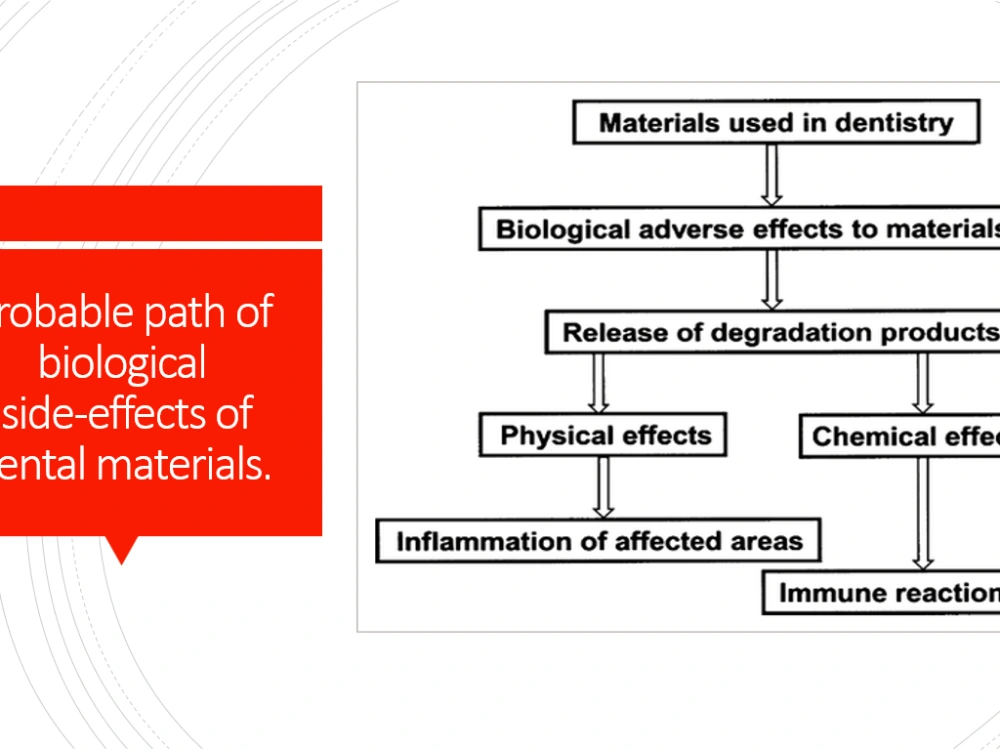 A creative, informative and good-looking presentation. | Upwork