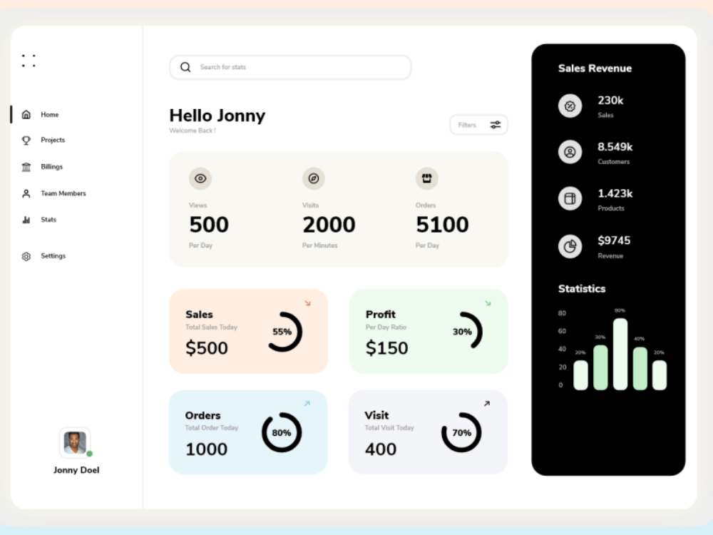 Responsive UI UX websites and mobile design in Figma or Adobe XD | Upwork