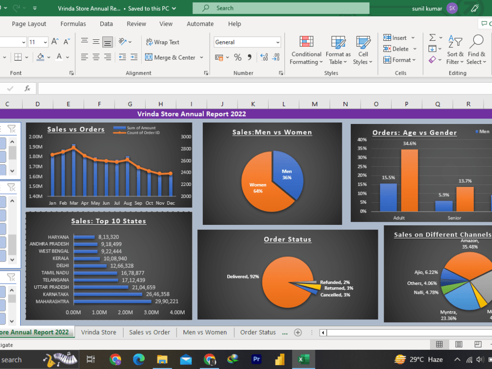 A fantastic dashboard, report and answer to business question in Excel ...