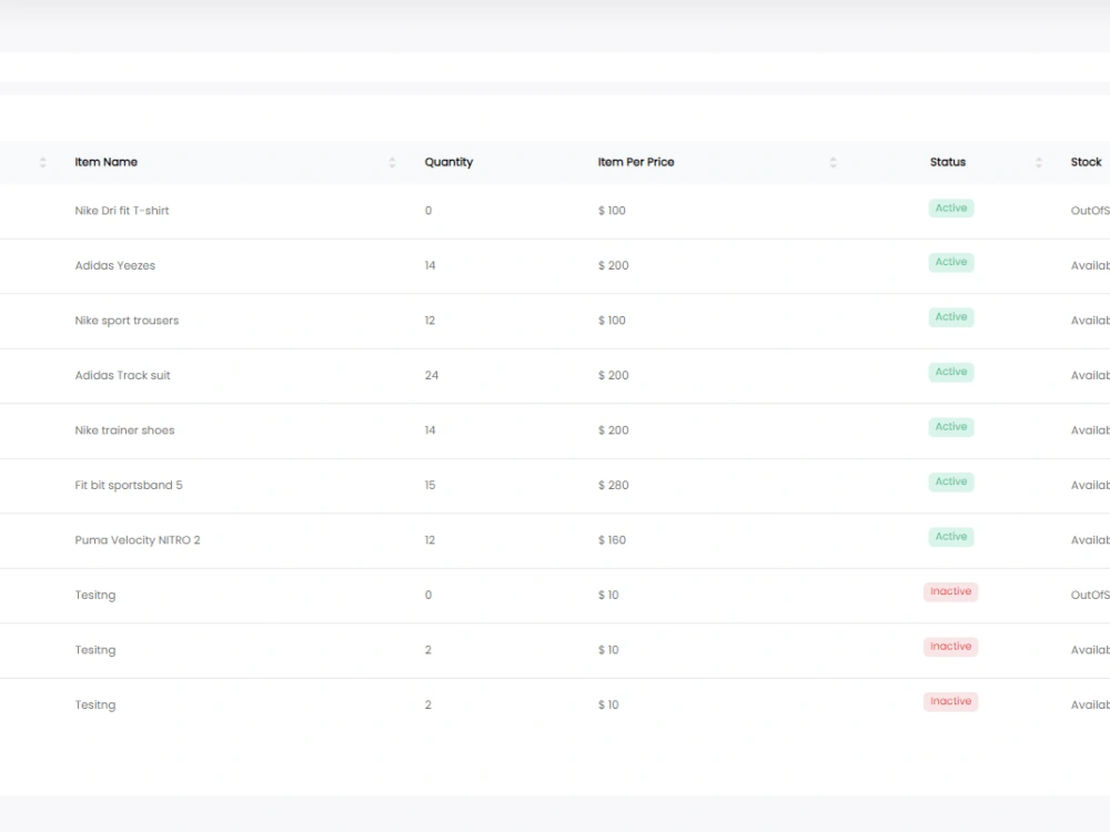 An Admin Panel ( Dashboard) with analytics | Upwork