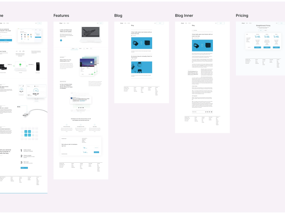 Responsive HTML website from PSD / Figma / Sketch / Zeplin / Adobe XD | Upwork