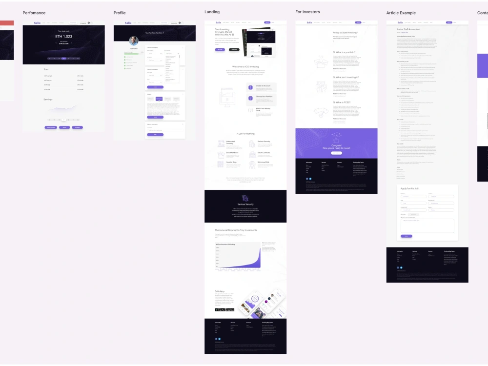 Responsive Html Website From Psd Figma Sketch Zeplin Adobe Xd Upwork