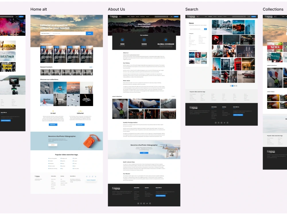 Responsive HTML website from PSD / Figma / Sketch / Zeplin / Adobe XD | Upwork
