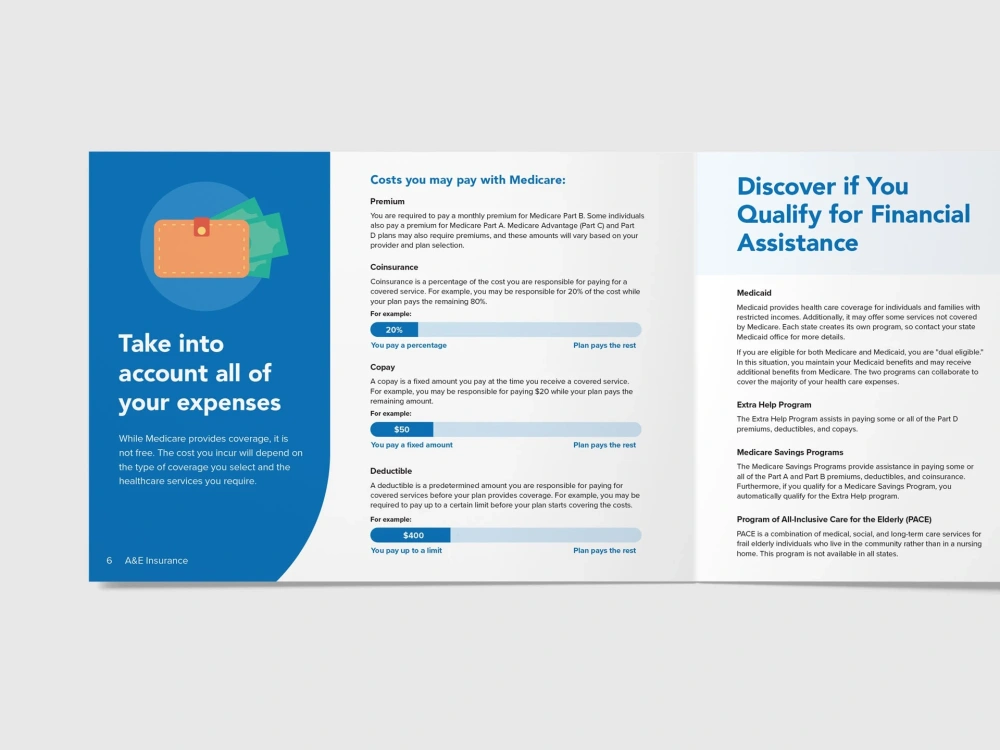 A pdf booklet design set up for print and digital use | Upwork