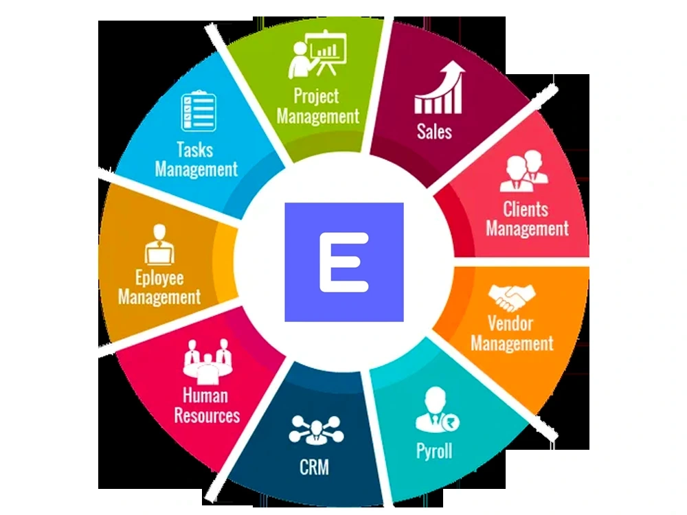 Expert Erpnext Installation Services For Your Business Upwork