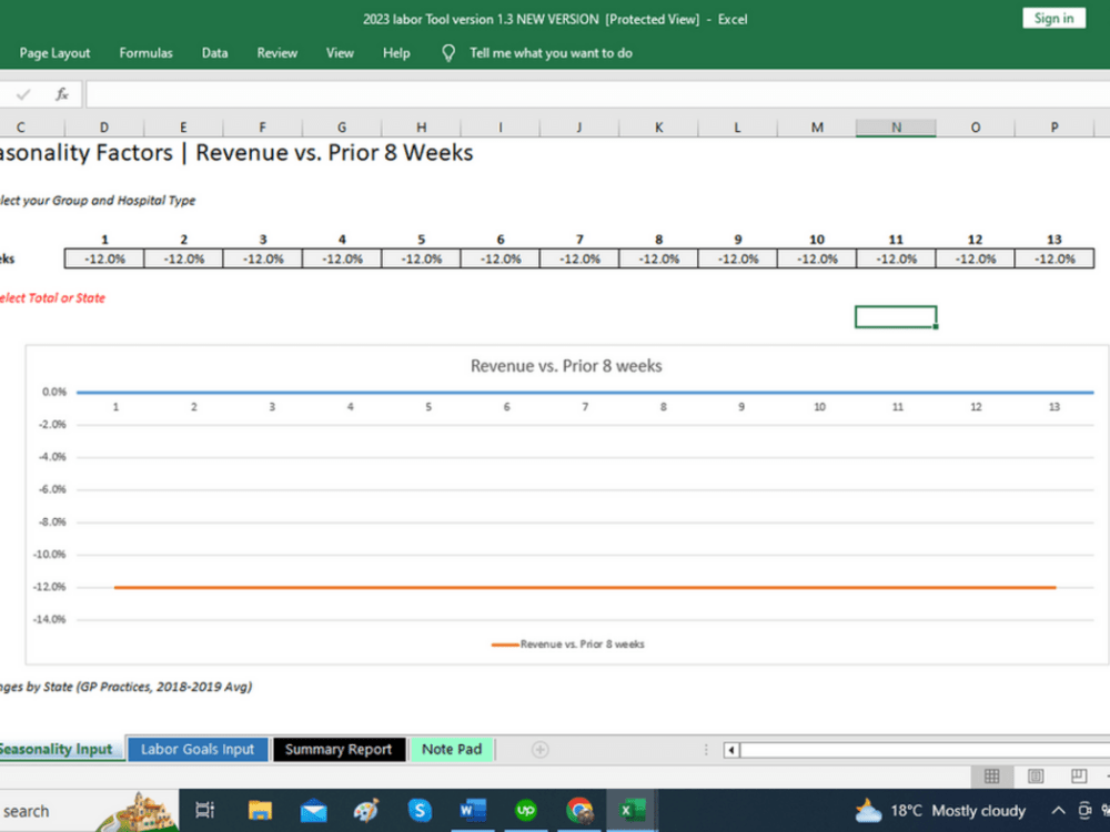 Excel spreadsheet master with Graphs, Charts and Excel Advance Formulas. | Upwork