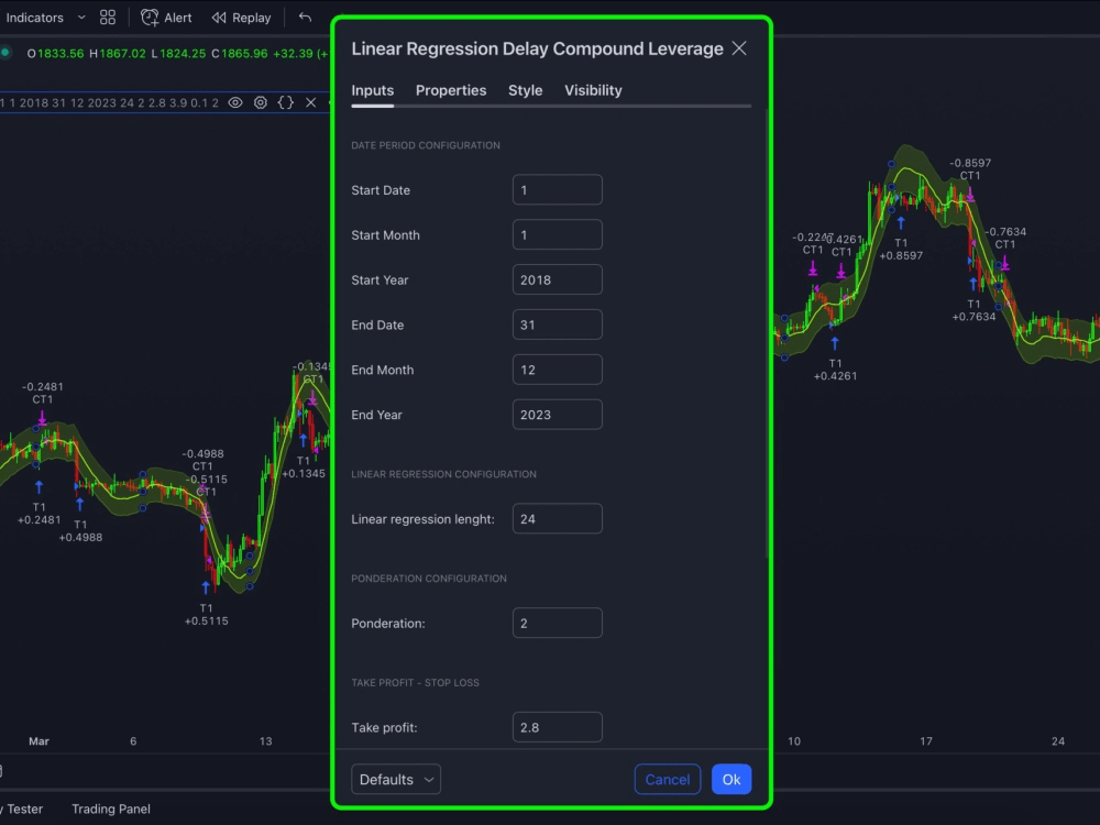 Your custom backtesting strategy for Trading View | Upwork