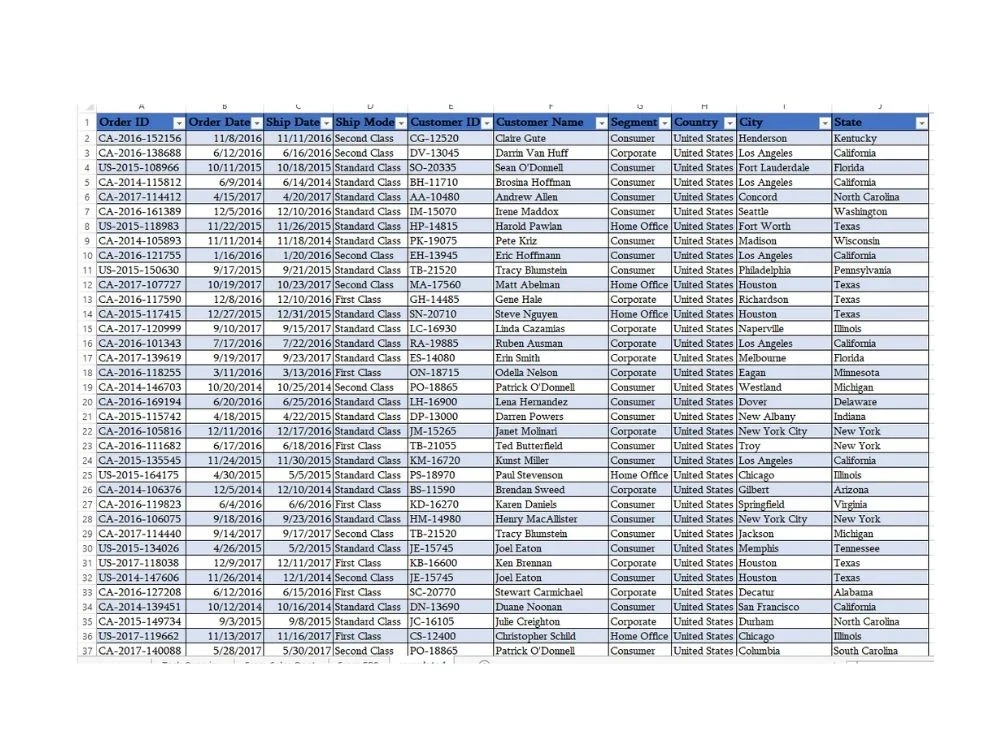 Excel data cleaning, spreadsheets, formatting, expert convert pdf to ...