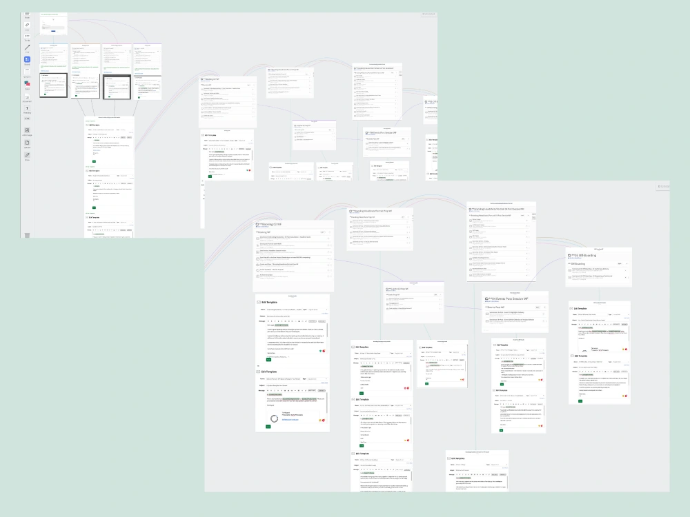 A 17hats Setup/Revamp Strategy & Process Mapping Zoom Session + Action ...