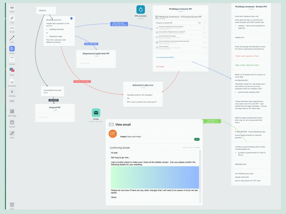 A 17hats Setup/Revamp Strategy & Process Mapping Zoom Session + Action ...